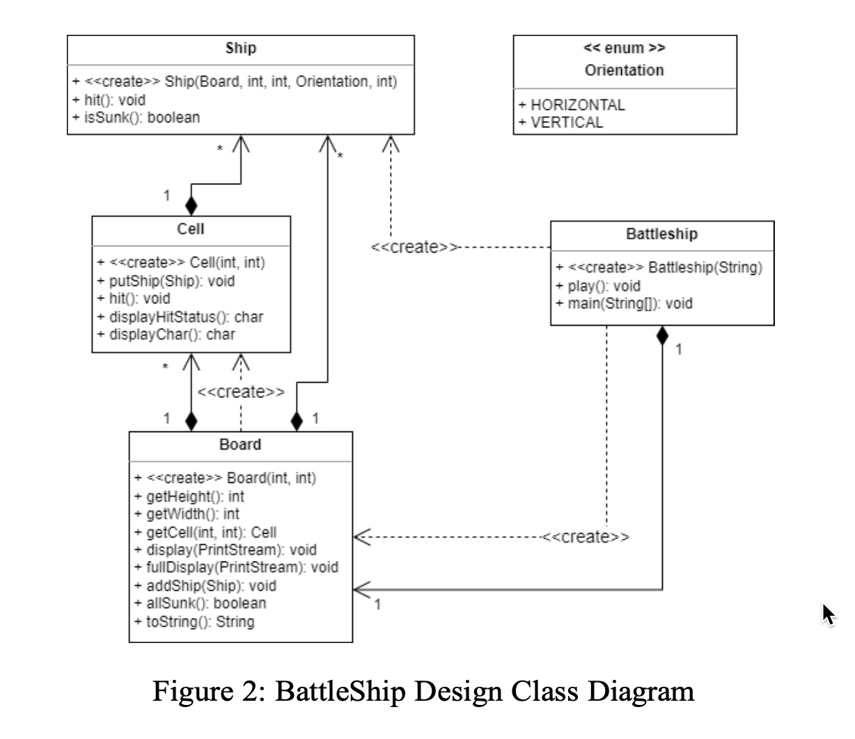 Solved 1 Introduction For this homework you will implement a | Chegg.com