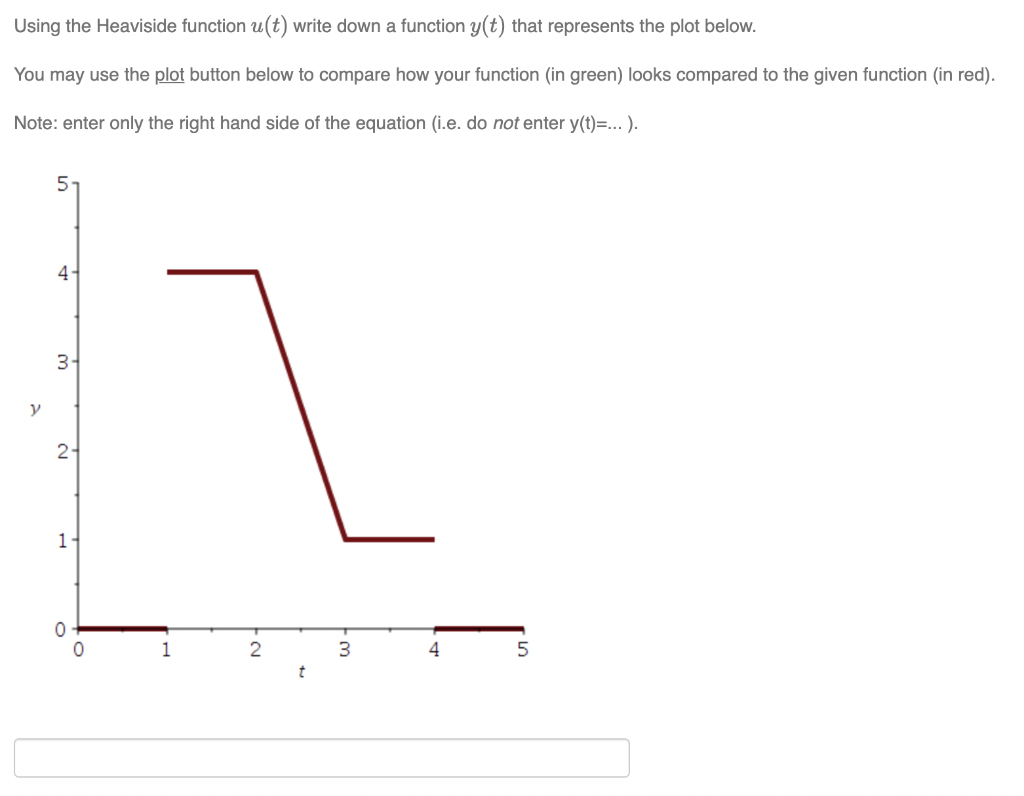 Solved Using the Heaviside function u(t) write down a | Chegg.com
