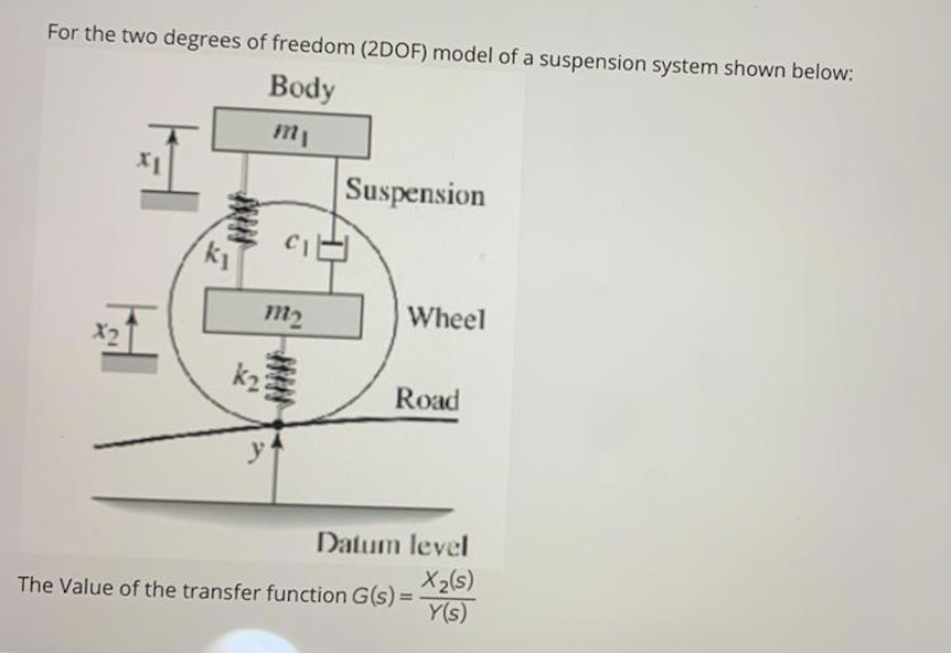 Solved For the two degrees of freedom (2DOF) model of a | Chegg.com