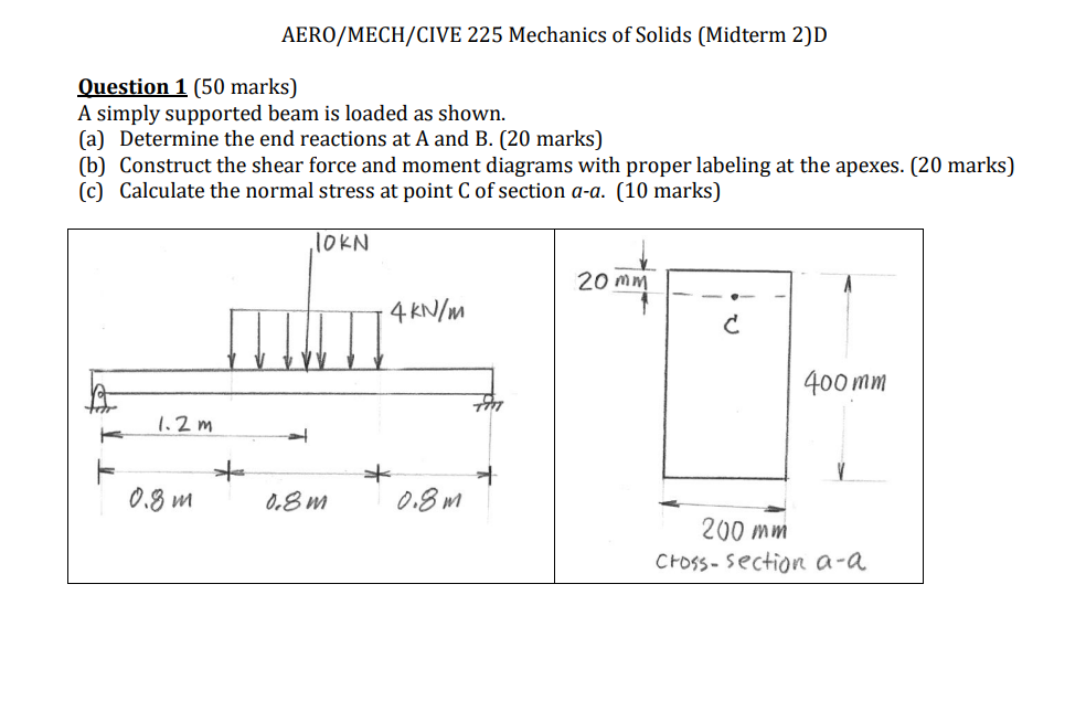 Question 1 (50 ﻿marks) ﻿A simply supported beam is | Chegg.com