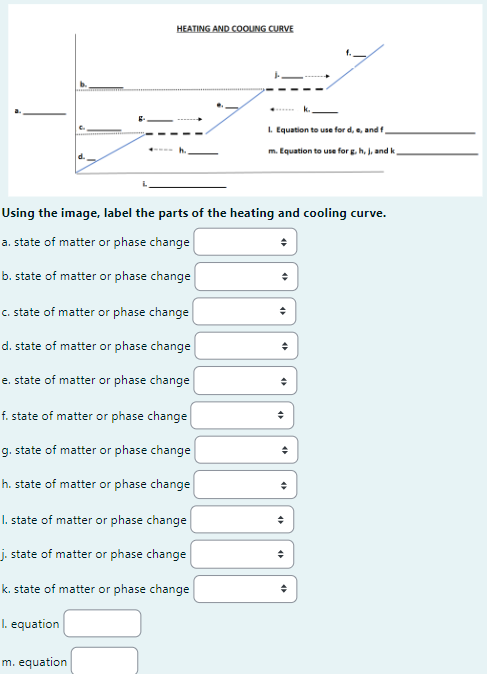 Solved USE THE GRAPH BELOW TO ANSWER THE QUESTIONS!There are | Chegg.com