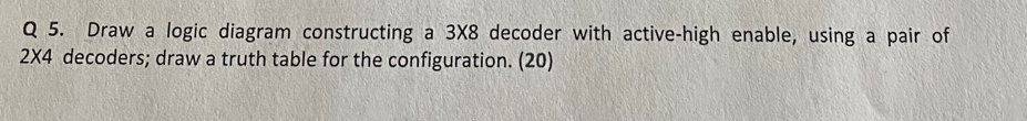 Solved Q 5. Draw a logic diagram constructing a 3X8 decoder | Chegg.com