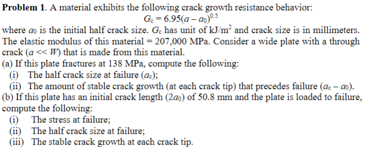 Solved Problem 1. A material exhibits the following crack | Chegg.com