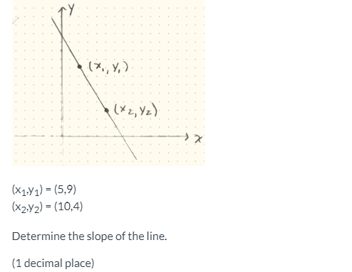 Solved (x1,y1)=(5,9)(x2,y2)=(10,4)Determine the slope of the | Chegg.com