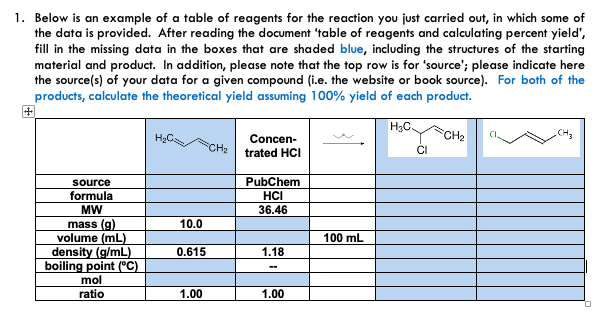 Solved 1. Below is an example of a table of reagents for the | Chegg.com