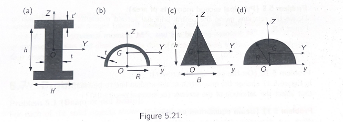 Solved Calculate the position of the centroid, then the | Chegg.com