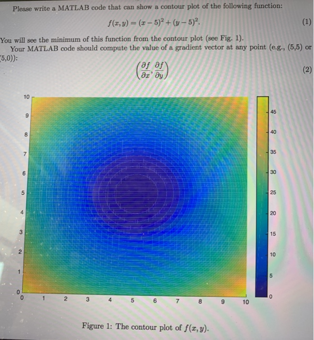 Solved Please write a MATLAB code that can show a contour | Chegg.com