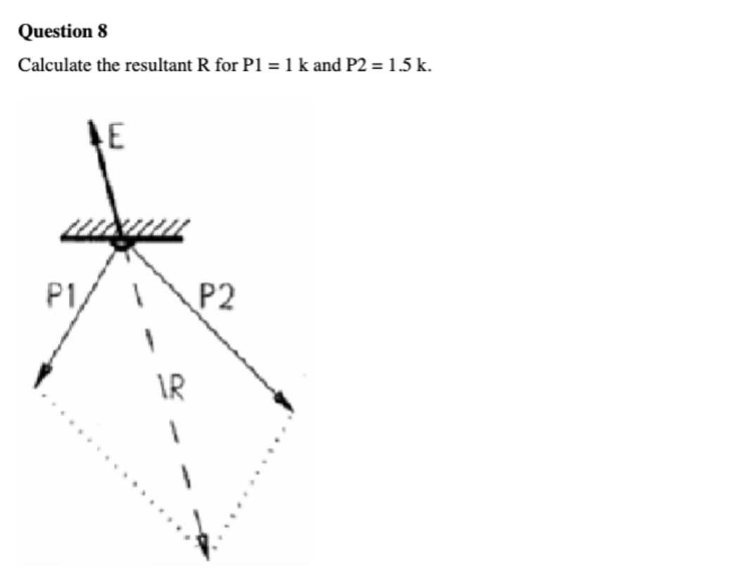 Solved Question 8Calculate the resultant R ﻿for P1=1k ﻿and | Chegg.com