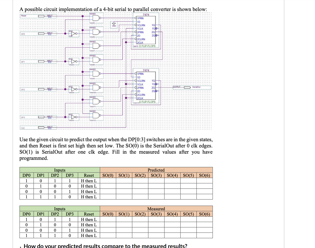 Solved A noscible circuit imnlementation of a 4-hit serial | Chegg.com