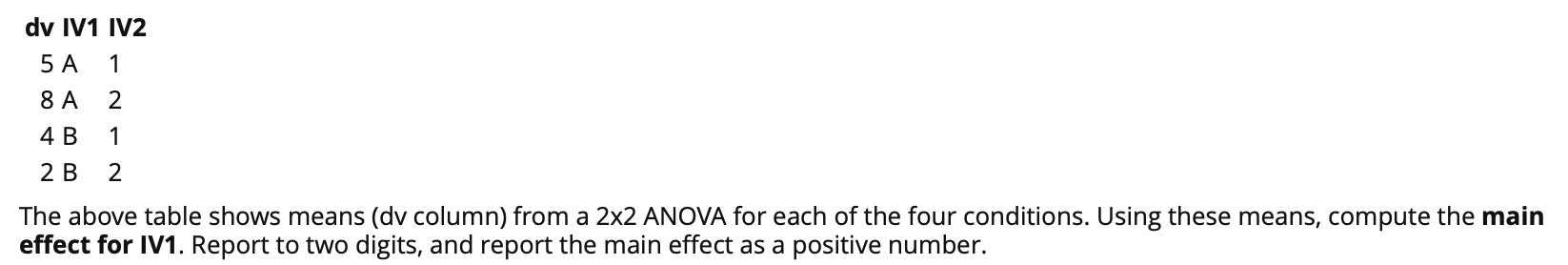 Solved dv IV1 IV2 5 A 1 8 A 2 4 B 1 2 B 2 The above table | Chegg.com
