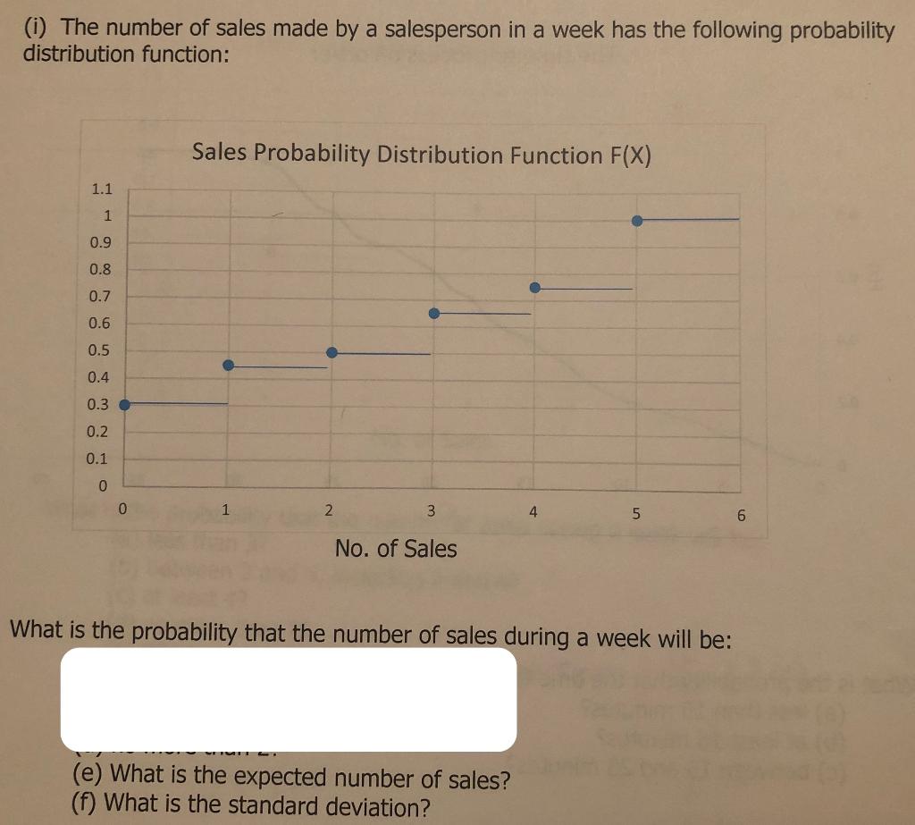 Solved (i) The number of sales made by a salesperson in a | Chegg.com