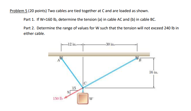 Solved Problem 5 (20 points) Two cables are tied together at | Chegg.com