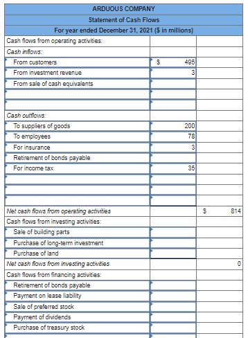Solved I updated the photos, hopefully these are more clear | Chegg.com
