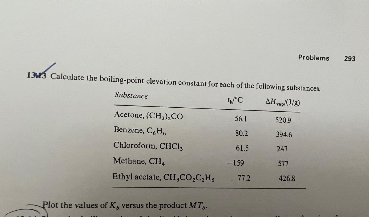 Solved 13M3 Calculate the boiling-point elevation constant | Chegg.com