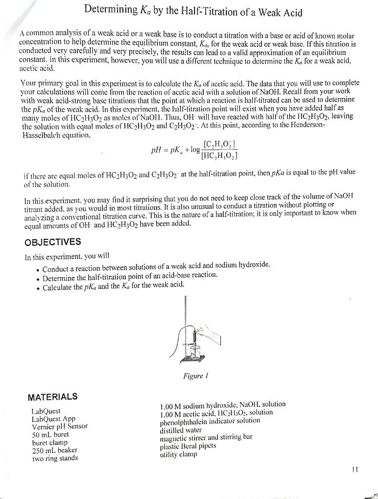 Solved Determining Ka by the Half-Titration of a Weak Acid A | Chegg.com