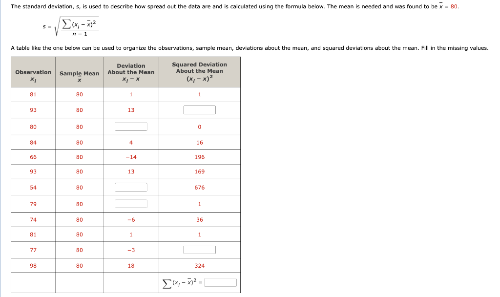Solved The standard deviation, s, is used to describe how | Chegg.com