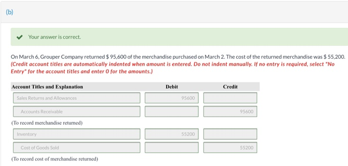 Solved Your answer is correct. On March 2, Sunland Company | Chegg.com