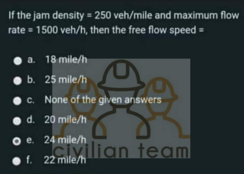 Solved If the jam density = 250 veh/mile and maximum flow | Chegg.com