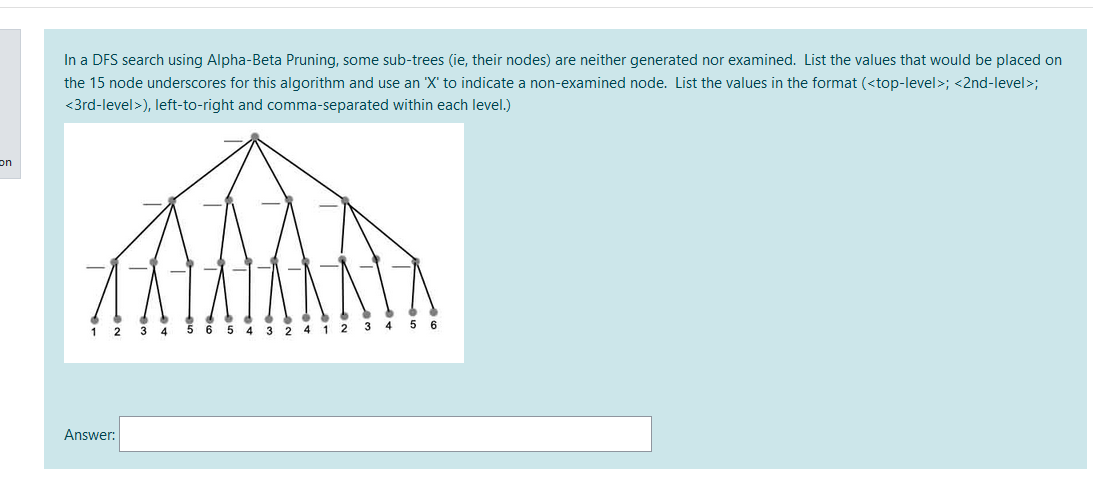Solved In a DFS search using Alpha-Beta Pruning, some | Chegg.com
