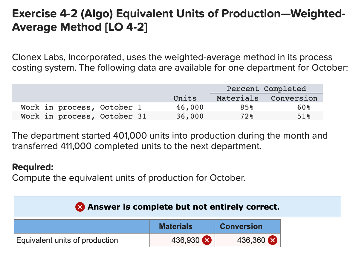 Solved Exercise 4-2 (Algo) Equivalent Units of | Chegg.com