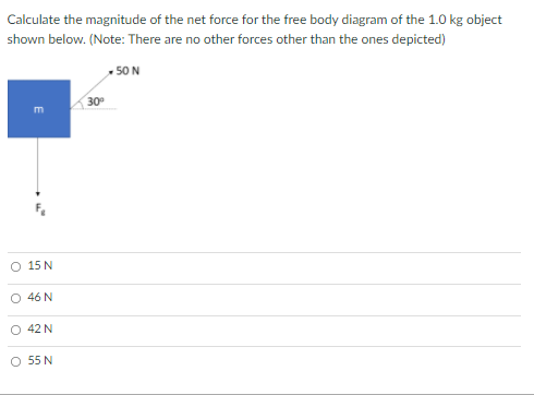 Solved Calculate the magnitude of the net force for the free | Chegg.com