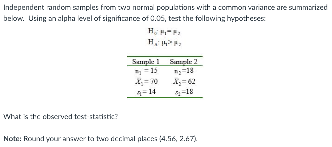 Solved Independent random samples from two normal | Chegg.com