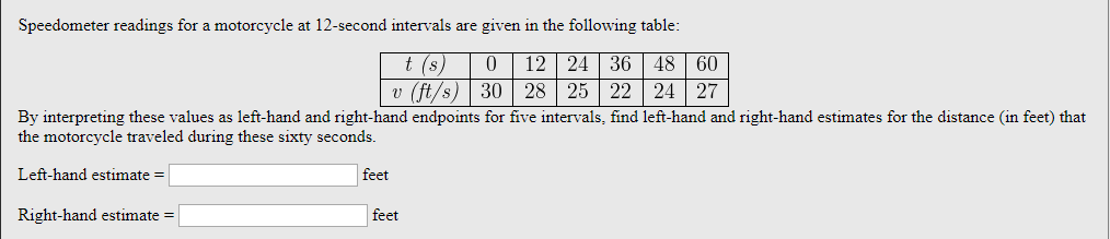 Solved Use the following figure, which shows a graph of | Chegg.com