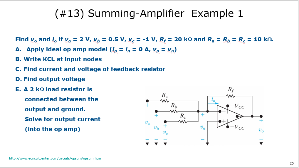 Solved (#13) Summing-Amplifier Example 1 A. Apply ideal op | Chegg.com