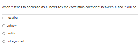 Solved When \\( Y \\) tends to decrease as \\( X \\) | Chegg.com
