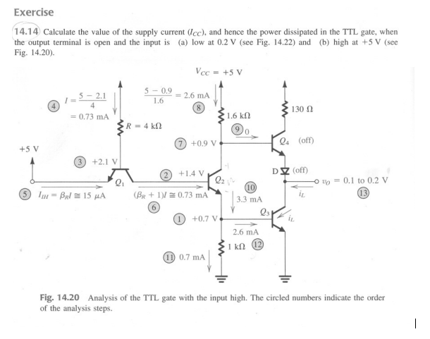 Solved Exercise14.14 ﻿Calculate the value of the supply | Chegg.com