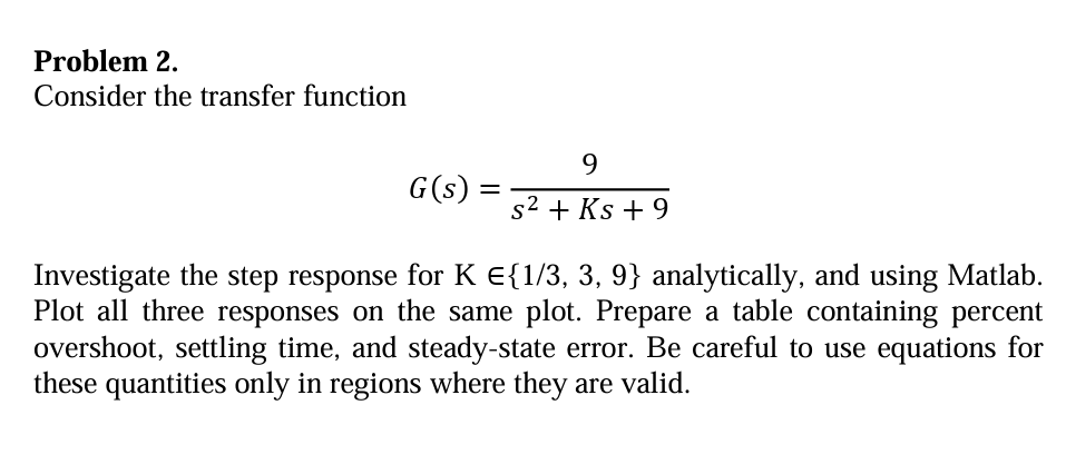 Solved Problem 2. Consider the transfer function | Chegg.com