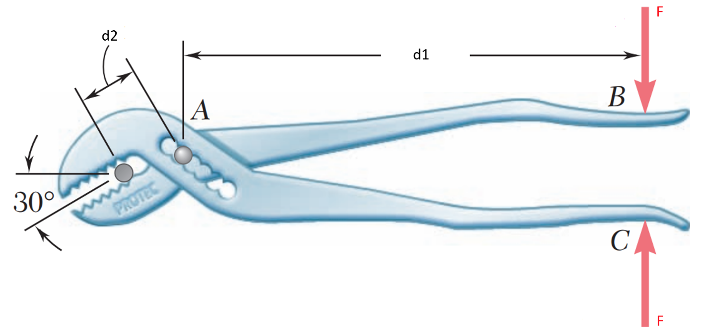 Solved The pliers shown are used to grip a rod with a | Chegg.com