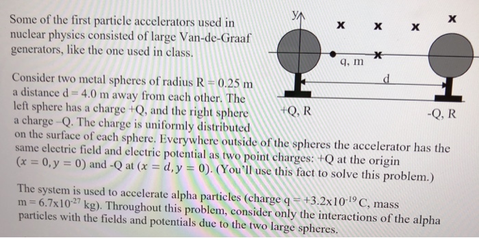 Solved x X X Some of the first particle accelerators used in | Chegg.com