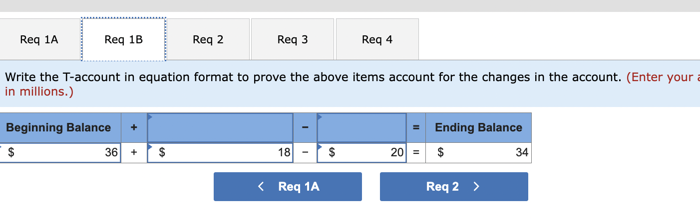 Solved 1-a. Prepare a T-account for the Allowance for | Chegg.com