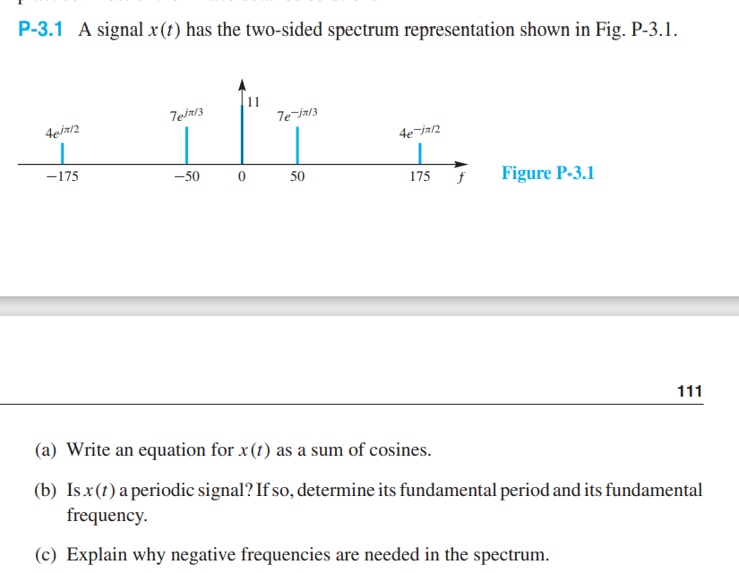 Solved P-3.1 A signal x (t) has the two-sided spectrum | Chegg.com
