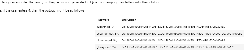 Solved Design an encoder that encrypts the passwords | Chegg.com