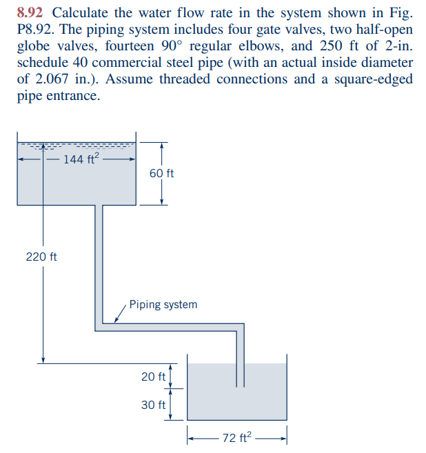 Solved 8.92 Calculate the water flow rate in the system | Chegg.com