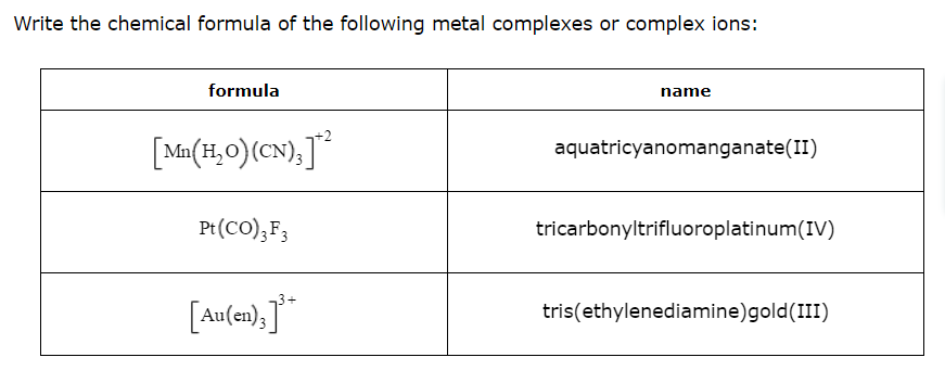 Solved Write the chemical formula of the following metal | Chegg.com