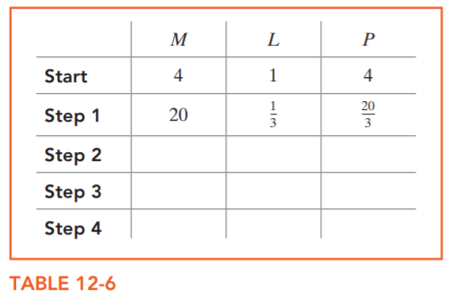 Solved Assume that the seed square of the quadratic Koch | Chegg.com