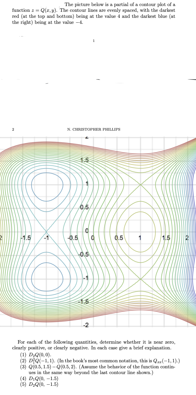 Solved The picture below is a partial of a contour plot of a | Chegg.com
