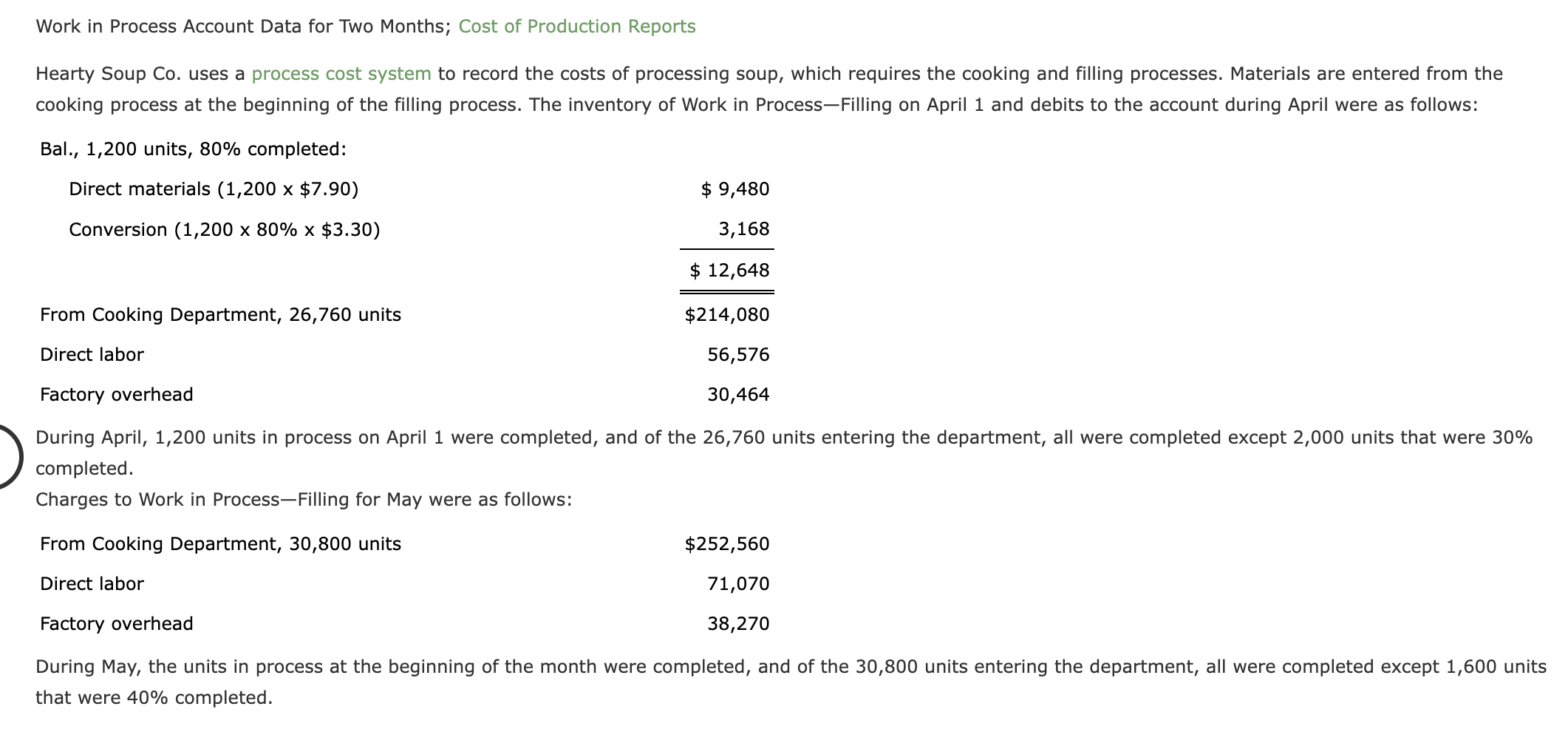 Solved Work in Process Account Data for Two Months; Cost of | Chegg.com
