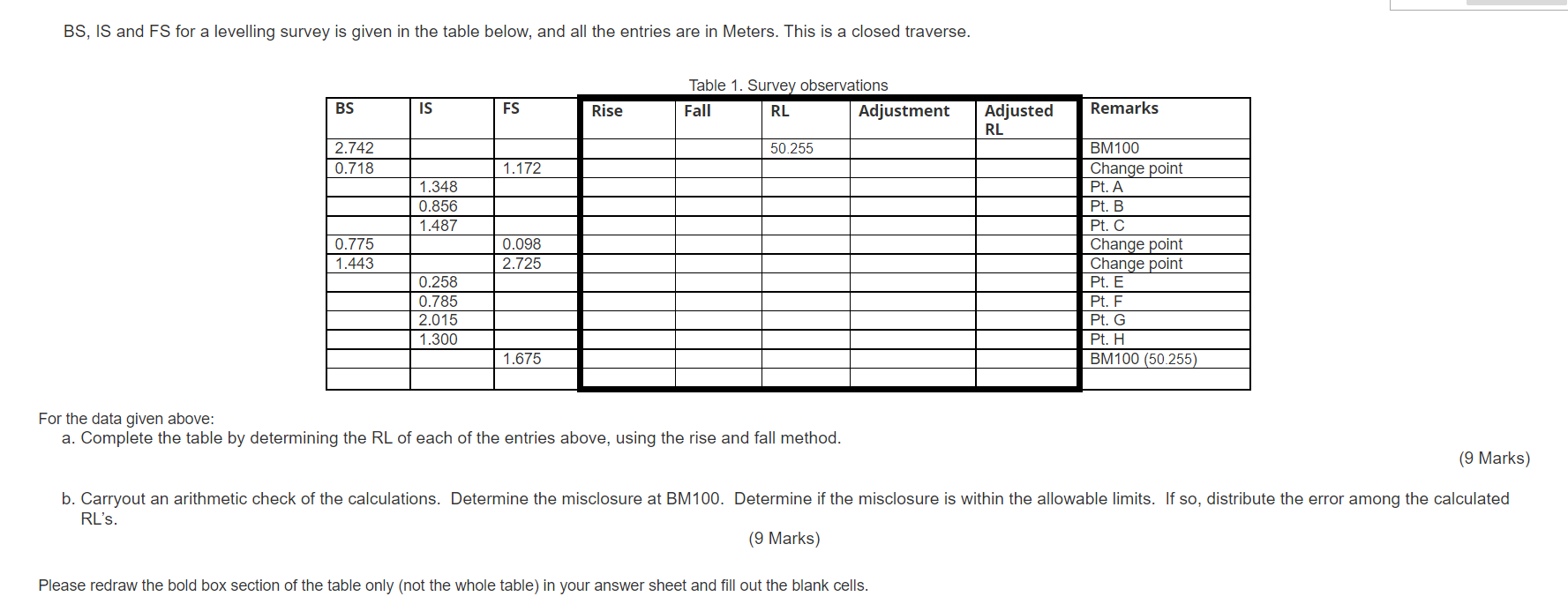 Solved BS, IS and FS for a levelling survey is given in the | Chegg.com