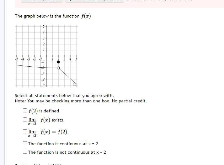 Solved The graph below is the function f(x) Select all | Chegg.com