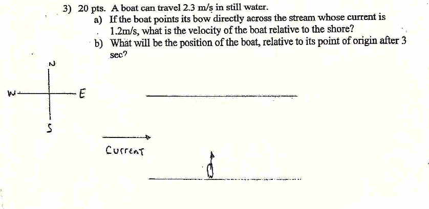 Solved 3) 20 pts. A boat can travel 2.3 m/s in still water. | Chegg.com