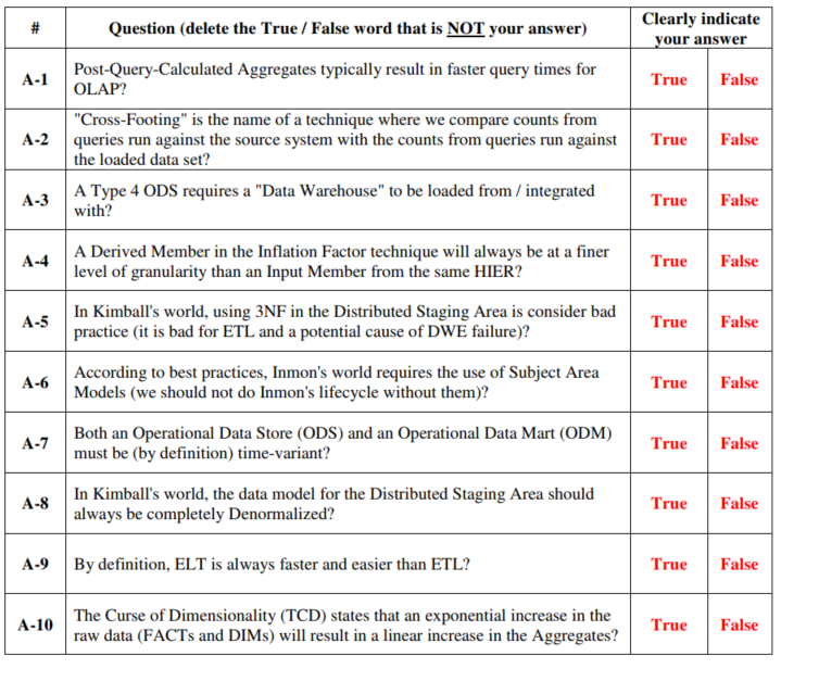 # Question (delete the True / False word that is NOT | Chegg.com