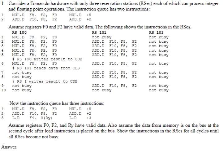 Solved 1. Consider a Tomasulo hardware with only three | Chegg.com