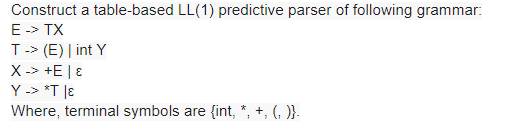 Solved Construct a table-based LL(1) predictive parser of | Chegg.com