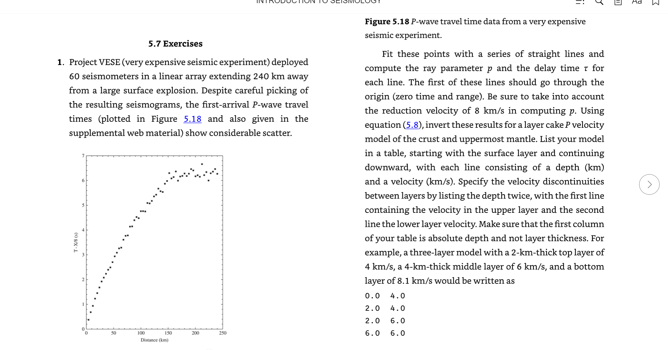 Solved Figure 5.18 P-wave travel time data from a very | Chegg.com