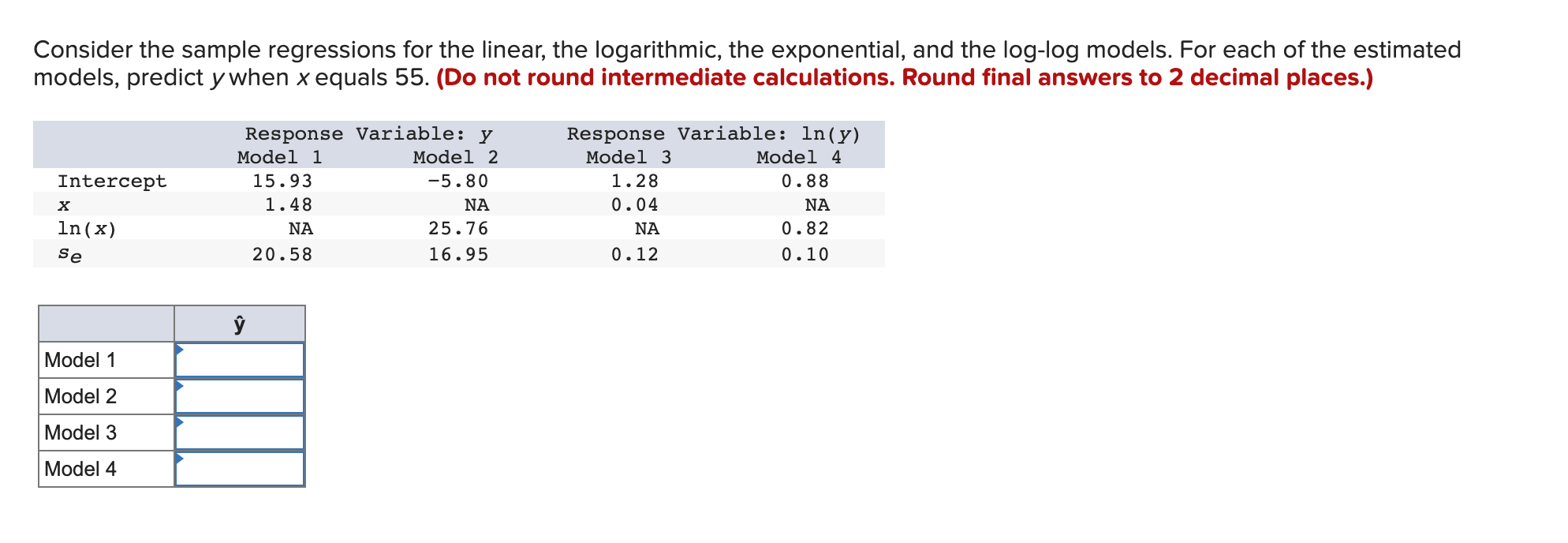 Solved Consider the sample regressions for the linear, the | Chegg.com