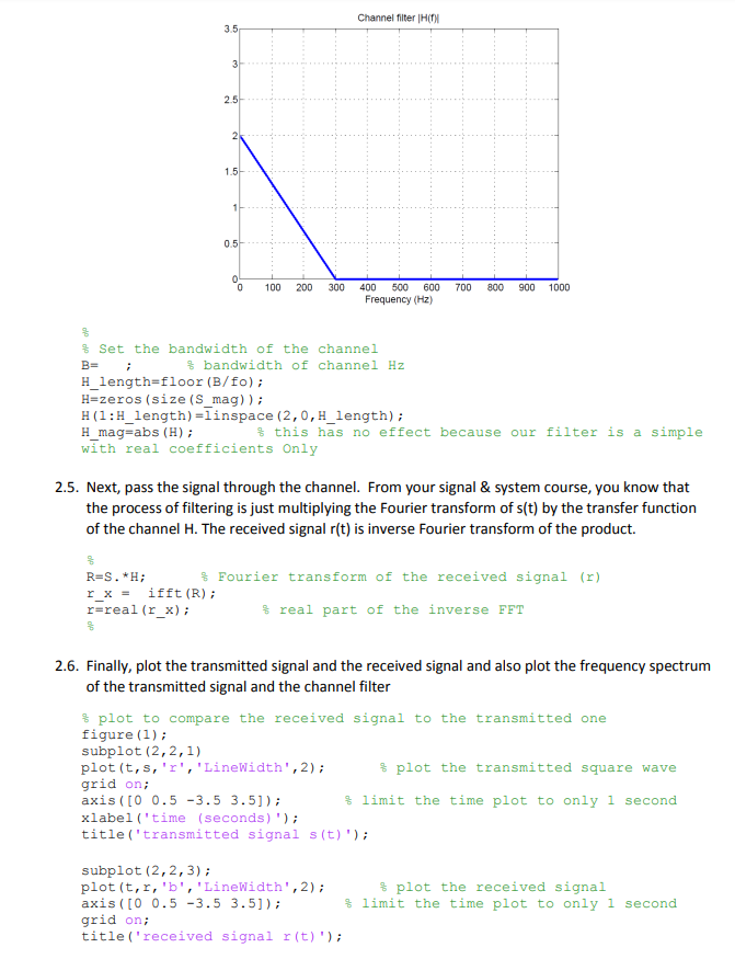 Solved In this part, you are going to send a signal (which | Chegg.com